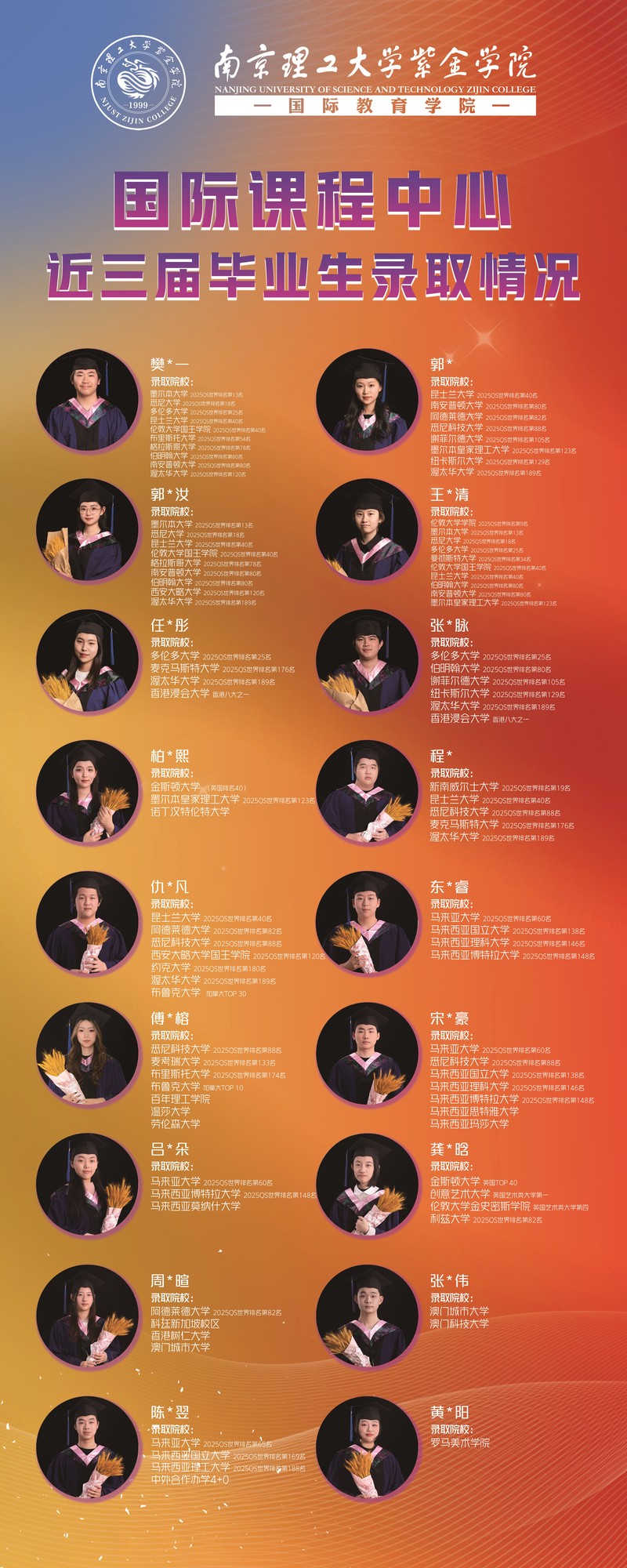 OSSD-Alevel国际高中学校中加班-南京理工大学国际本科预科1+3